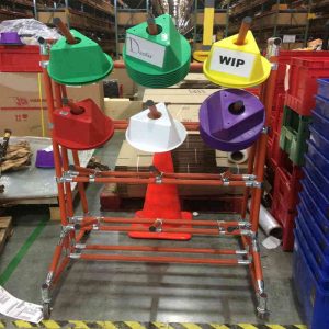 Fastube: Modular Material Handling Systems